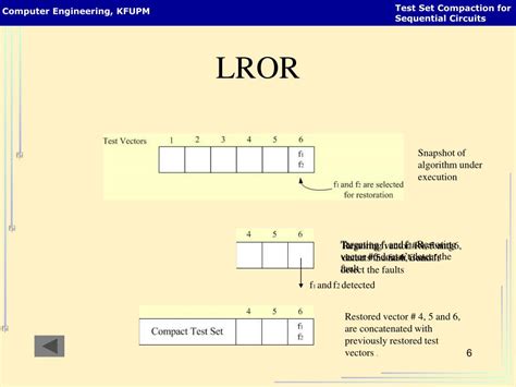 Ppt Test Set Compaction For Sequential Circuits Based On Test Relaxation Powerpoint