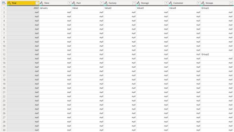 grouped values in excel file to power bi microsoft fabric community