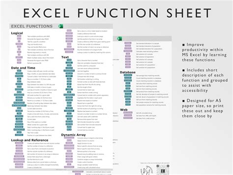 Microsoft Excel Functions Printable Excel Cheat Sheet Workbook