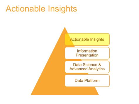 Big Data Analytics And Machine Intelligence V50 Ppt