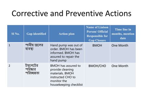 Kpi And Outcome Indicators Of Hwc 1 Pptx Pregnancy Reproductive Health