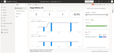 Power Bi Protection Metrics At Rachel Morgan Blog