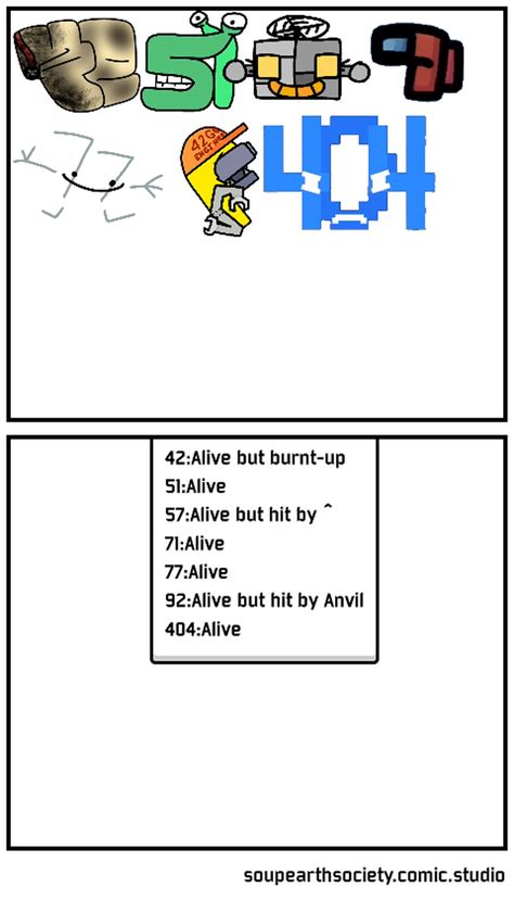 Number Lore Characters And Their Current Statuses Fandom