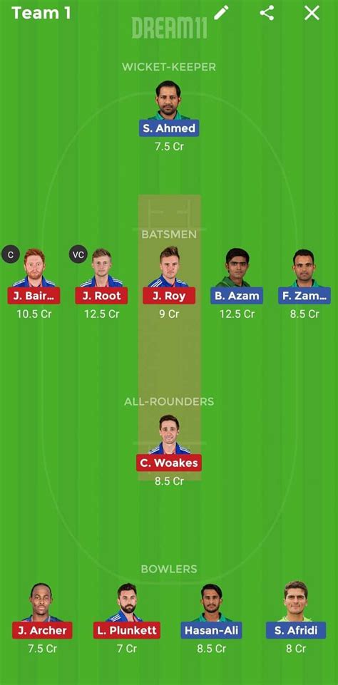 Eng Vs Pak Dream 11 Prediction Best Dream11 Team For Todays England