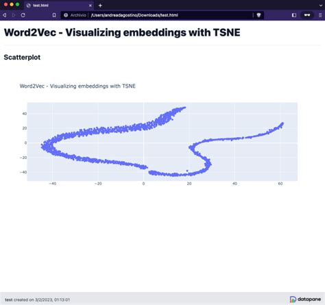 How To Train A Word2vec Model From Scratch With Gensim Towards Data