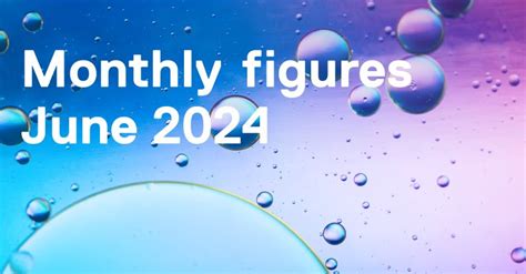 Eurex Clearing On Linkedin Eurex Clearing Otc Repo Gcpooling