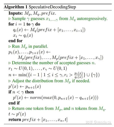 Llm投机采样（speculative Sampling）为何能加速模型推理 知乎