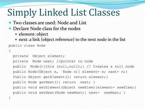 Ppt Understanding Singly Linked Lists In Data Structures Powerpoint