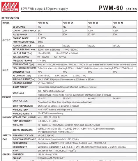 Meanwell Pwm 60 Led Constant Voltage Power Supply Psu For Led