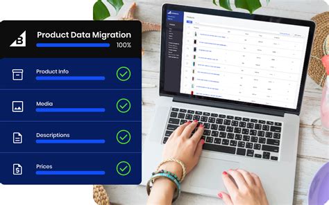 3dcart To Bigcommerce Migration Staging Always Open Commerce