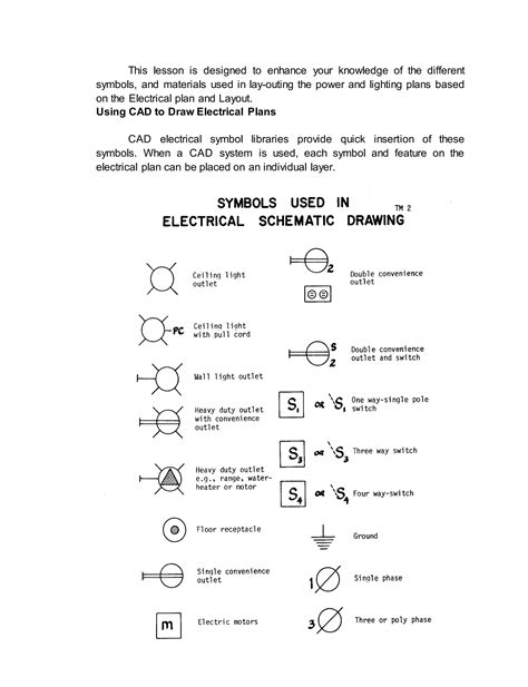 Technical Drafting Module 5 PDF Technical Drafting Module 5 PDF
