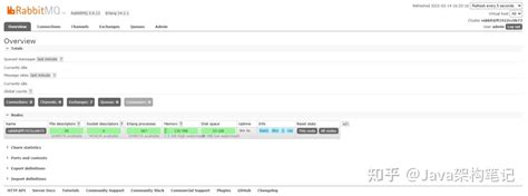 springcloud微服务实战——搭建企业级开发框架（三十六）：使用spring cloud stream实现可灵活配置消息中间件的功能 知乎