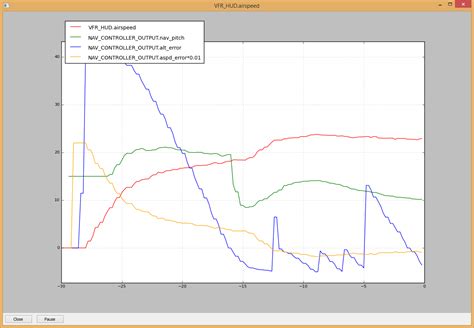Using Sitl With Xplane 10 Dev Documentation