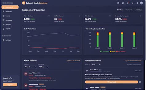 create a machine learning app using deepseek or openai gpt4o or o1 or claude by ryancanadadev