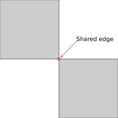 D models represented in triangular mesh BI DT FIT ČVUT Course Pages
