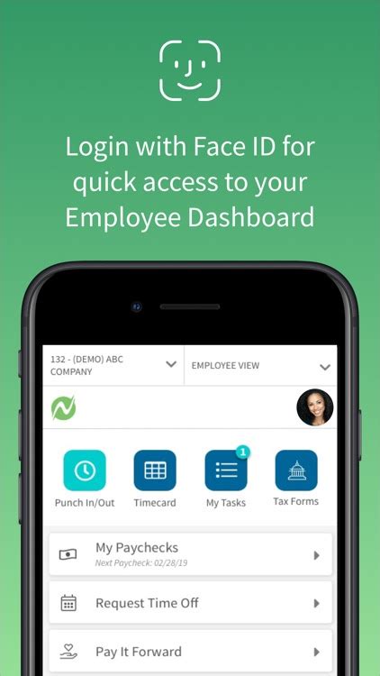 Netchex By Sandw Payroll Services Llc