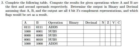 Solved Complete The Following Table Compute The Results For The Given Operations Where A And B