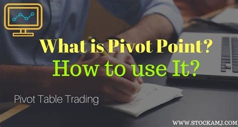 How To Use Pivots Points For Day Trading How To Calculate