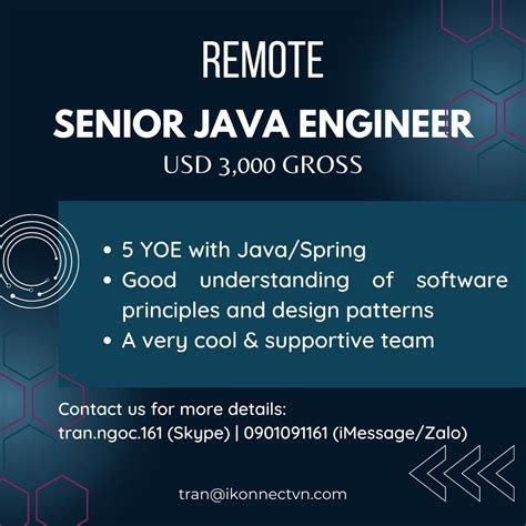 Remote Senior Javaengineer Algorithms Datastructures Singapore