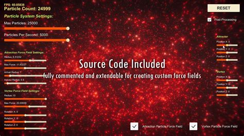 particle force fields