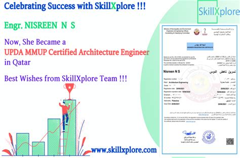 Upda Architecture Exam Syllabus 2022 Mmup Architecture Syllabus Digital Marketing Company In