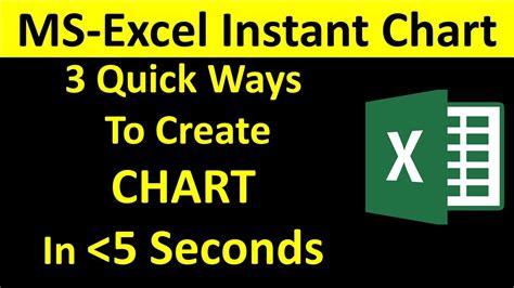 EASY Ways To Create EXCEL CHART In 5 Secs How To Create Chart In Excel YouTube