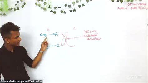 10 ශ්‍රේණිය පදාර්ථයේ ව්‍යුහය පාඩම ආරම්භය Day 01 Youtube