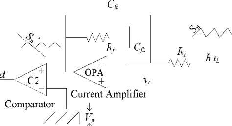 Figure 4 From Control Of A Single Phase Pfc Preregultaor Using An 8 Bit Microcontroller