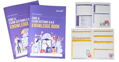 Resources For Ncfe T Level Health Shop Health And Social Care Tutor2u