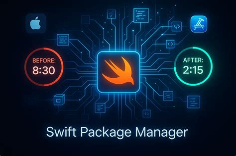 Aidl Android Interface Definition Language How Binder Ipc Works Inside Aosp By Anuragsingh