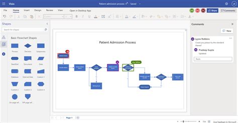 7 Best Process Mapping Software And Tools In 2024