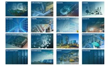 BNC Filtered RF Input Output Connectors Amphenol