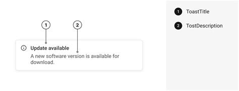 Gluestack Ui Toast Component React Native Toast Installation