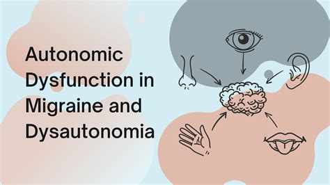 Autonomic Dysfunction In Migraine And Dysautonomia Cerebral Torque