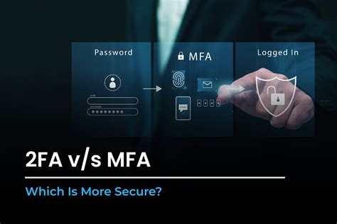 Mfa Authx Identity And Access Management Solutions