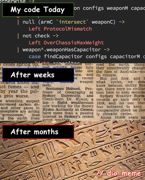 After Months My Code Is Like The Da Vinci Code Rprogrammerhumor
