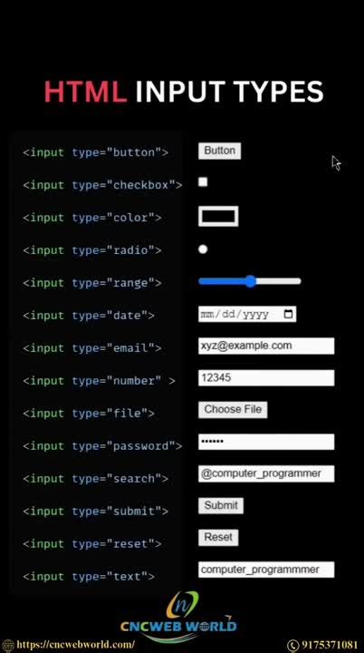 cnc web world on linkedin fullstackdeveloper programmer