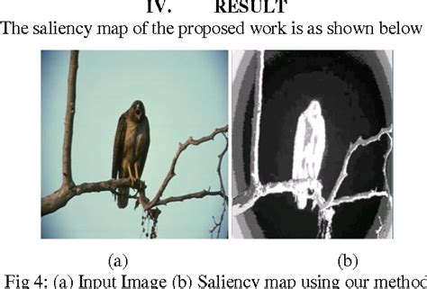 Figure 4 From Novel Approach For Salient Region Detection Semantic