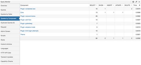 How To Use Query Monitor Query Monitor