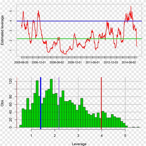 Line Diagram Angle Plot Line Angle Text Png Pngegg