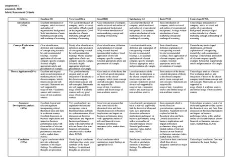 Rubric Assignment MKTG SM Warning TT Undefined Function Assignment Studocu