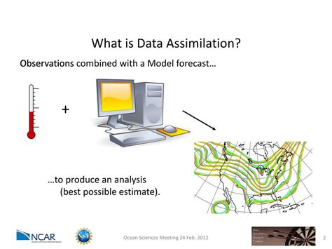 PPT Ensemble Data Assimilation And Uncertainty Quantification PowerPoint Presentation ID