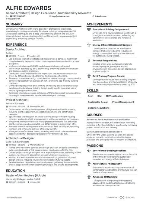 Architect Cv Examples And Guide For 2024