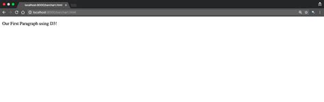 D3js Data Visualization Guide To Build Data Visualization