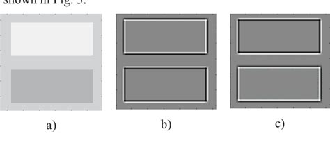 Figure 3 From Principles Of Constructing A Neural Network For The Selection And Primary