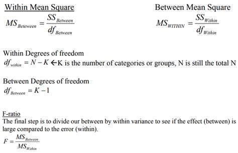 Anova What Is The Difference Between The Pseudo F Index And The F