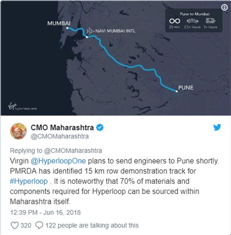 Twenty22 India On The Move Mumbai To Pune Hyperloop Project