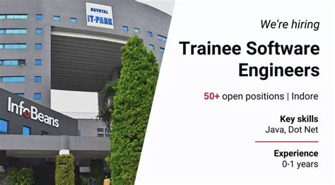 Pratiksha Jain On Linkedin Hiring Engineers Indore Software