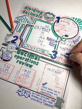 Decimal Operations Doodle Notes By Math Giraffe TpT
