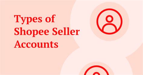 4 Types Of Shopee Seller Accounts In Malaysia Benefits Fees